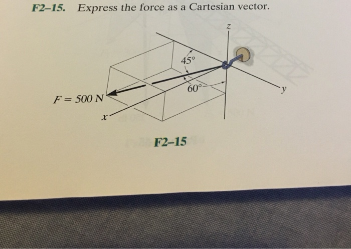 Solved F2-15. Express the force as a Cartesian vector. 2 45° | Chegg.com