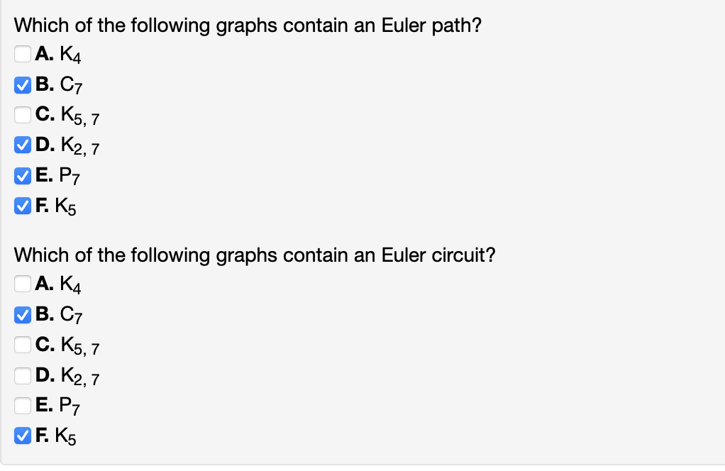Solved Which of the following graphs contain an Euler path? | Chegg.com
