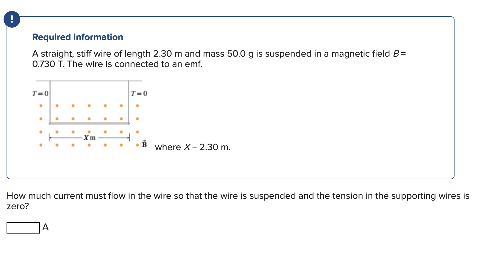 Solved Required informationA straight, stiff wire of length | Chegg.com
