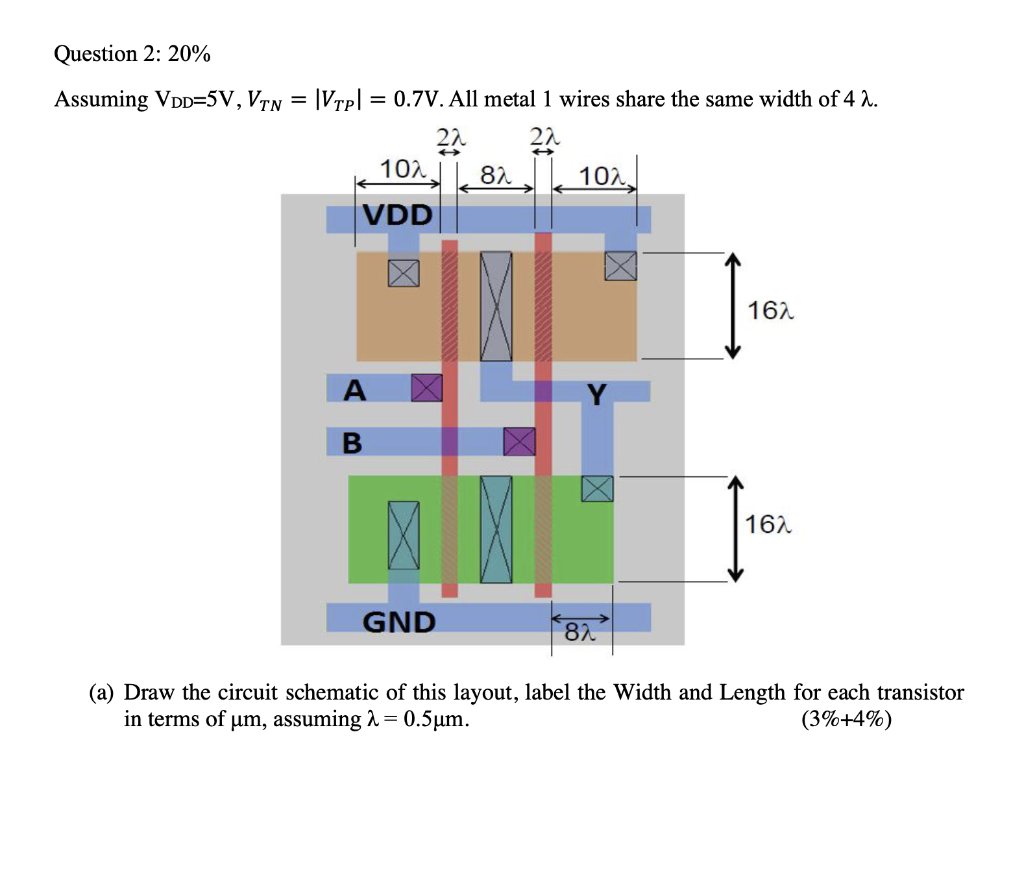 Solved Question 2: 20% Assuming Vod=5V, VTN |Vrpl = 0.7V. | Chegg.com