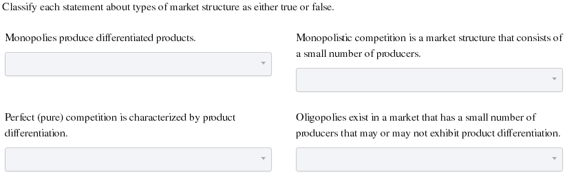 Solved Classify each statement about types of market | Chegg.com
