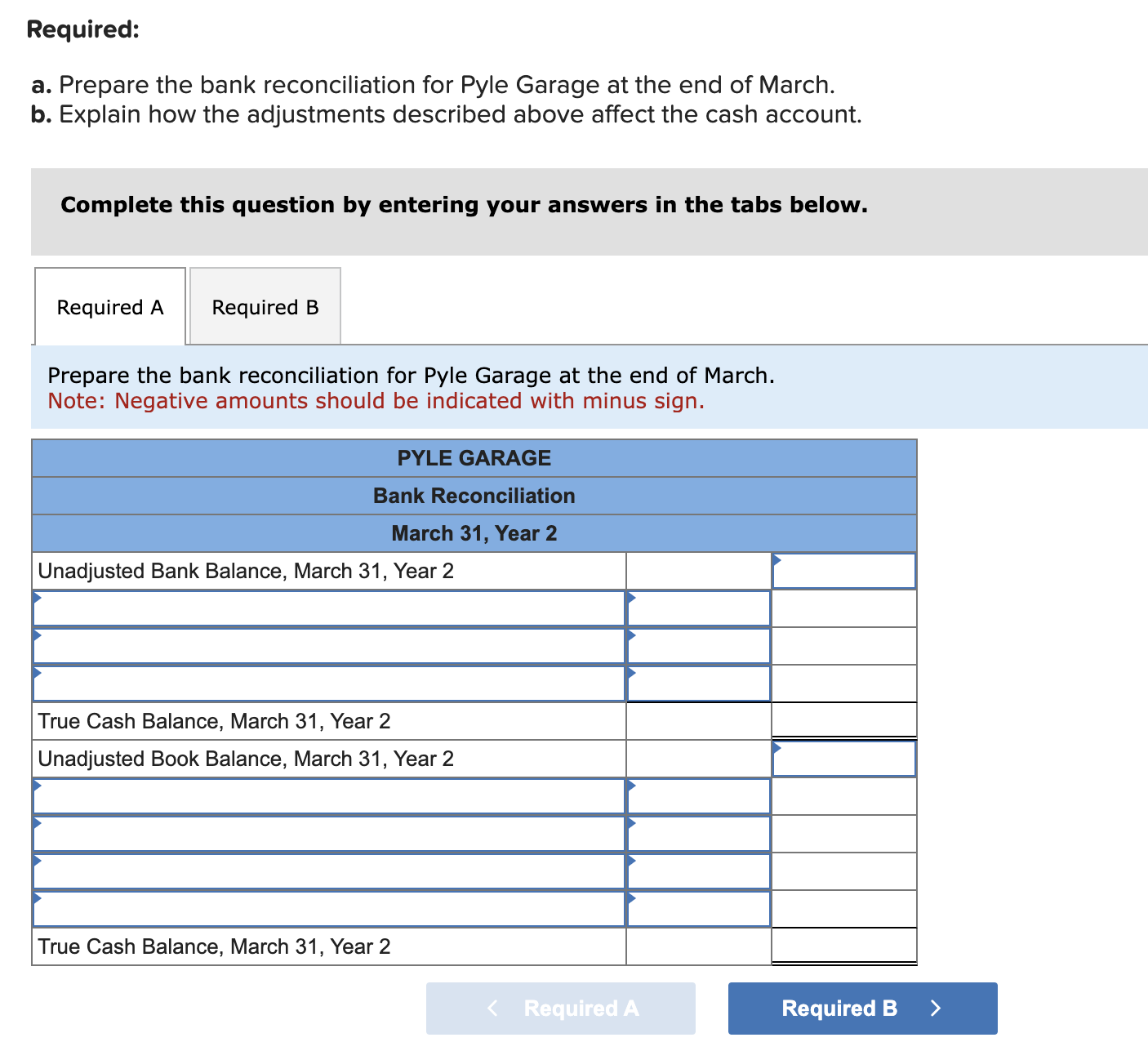 Solved The following is a list of checks and deposits | Chegg.com