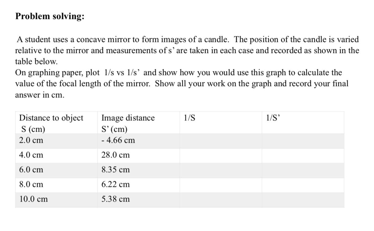Solved Problem solving: A student uses a concave mirror to | Chegg.com