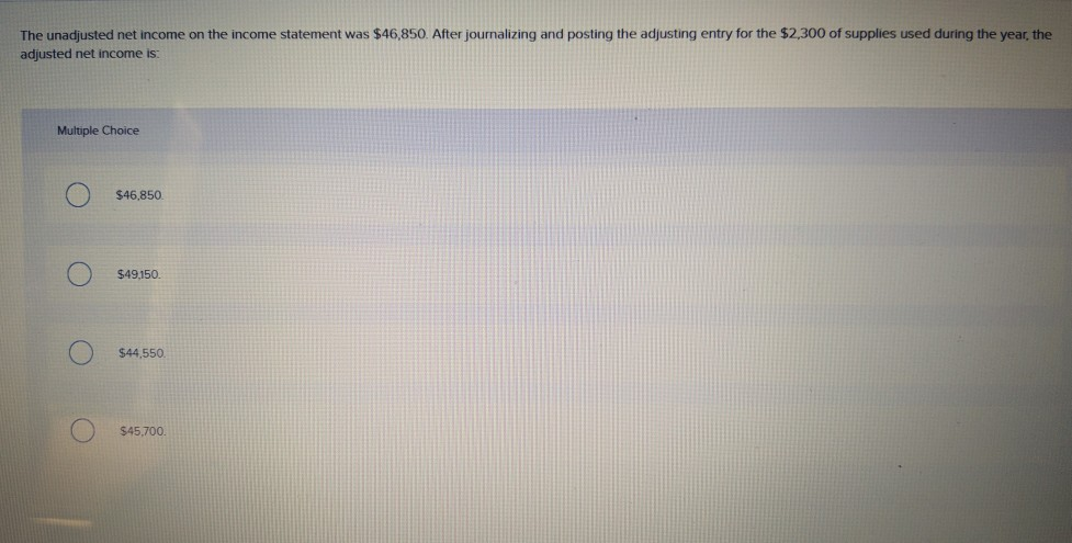 Solved The unadjusted net income on the income statement was | Chegg.com