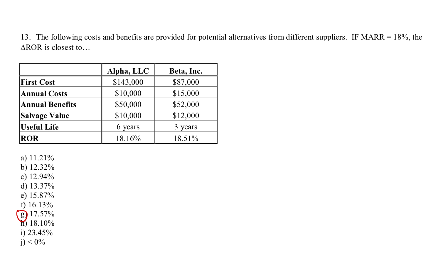 The following costs and benefits are provided for | Chegg.com