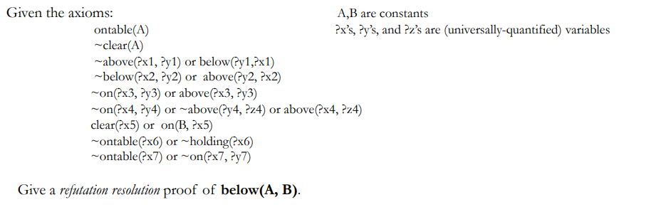 Given the axioms: A,B are constants ontable(A) ∼ | Chegg.com