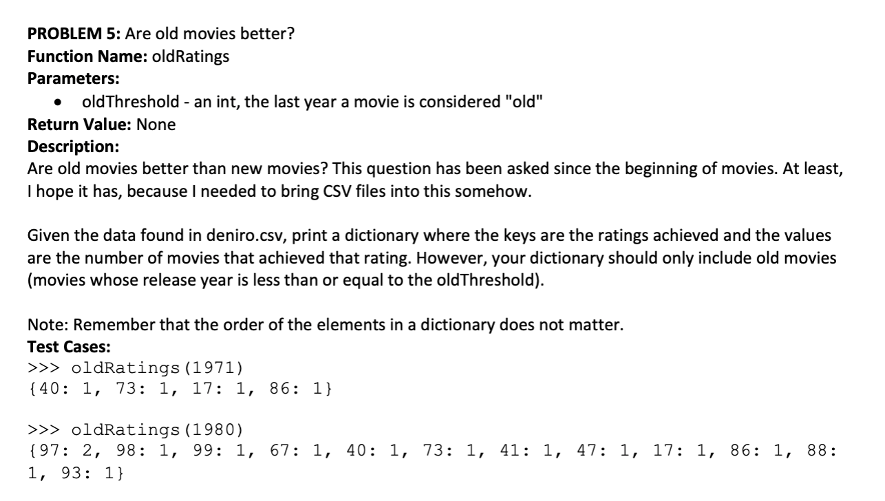 Solved PROBLEM 2: Frogs at the Zoo Function Name: | Chegg.com