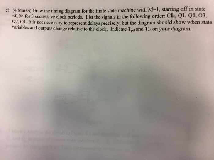 Solved Question 8 Finite State Machines 15 Marks Answer 