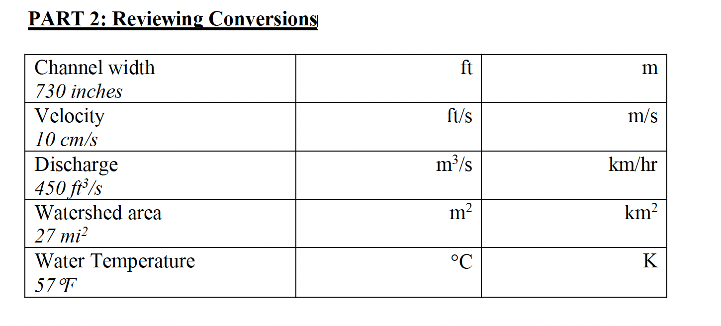 Solved PART 2: Reviewing Conversions | Chegg.com