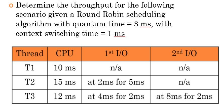 Solved o Determine the throughput for the following scenario | Chegg.com