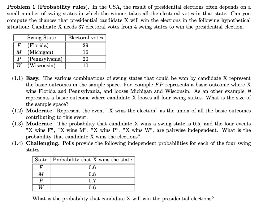 Solved Problem 1 (Probability rules). In the USA, the result | Chegg.com