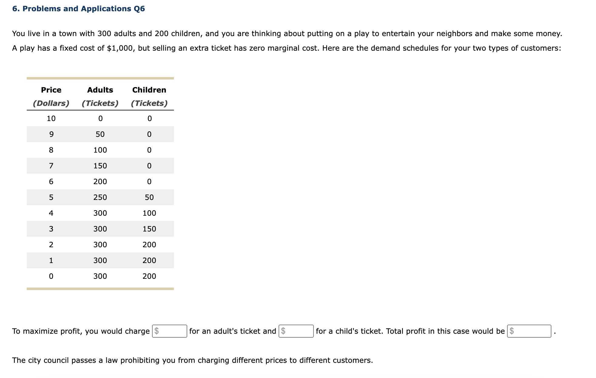 Solved You live in a town with 300 adults and 200 children, | Chegg.com