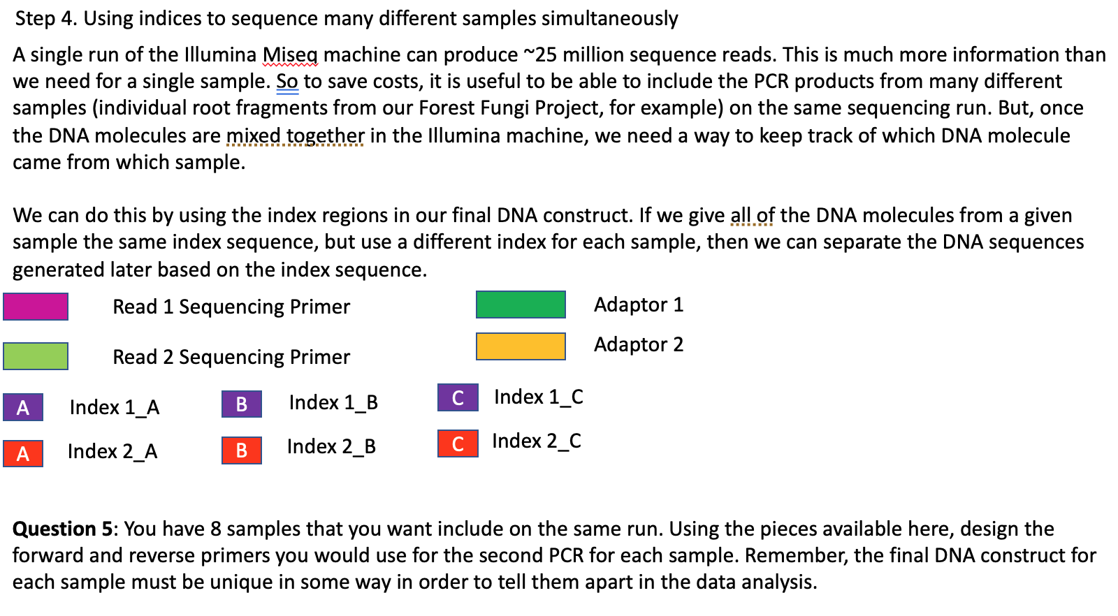 Solved A single run of the Illumina Miseq machine can | Chegg.com