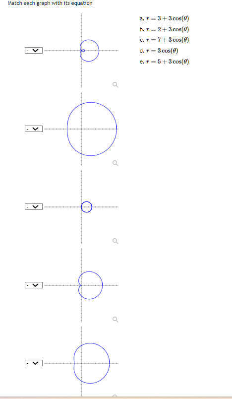 Solved Match each graph with its equation a. r=3+3cos(θ) b. | Chegg.com