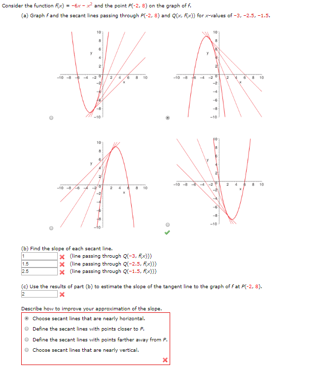 Solved Consider the function f(x) = -6x - x and the point | Chegg.com