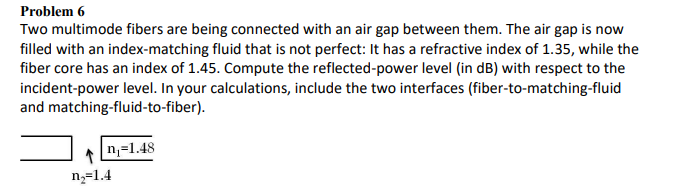 Solved Problem 6 Two multimode fibers are being connected | Chegg.com