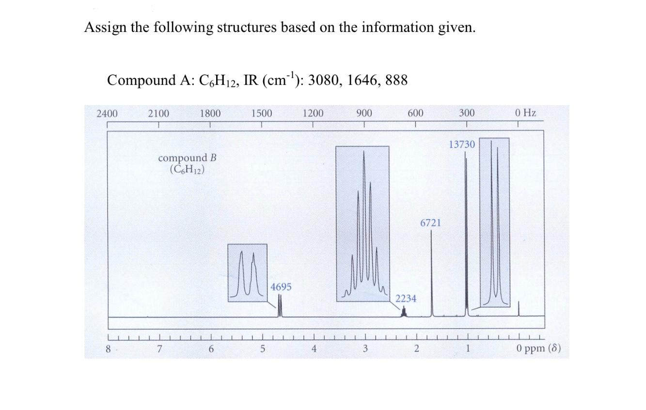 Solved Assign the following structures based on the | Chegg.com