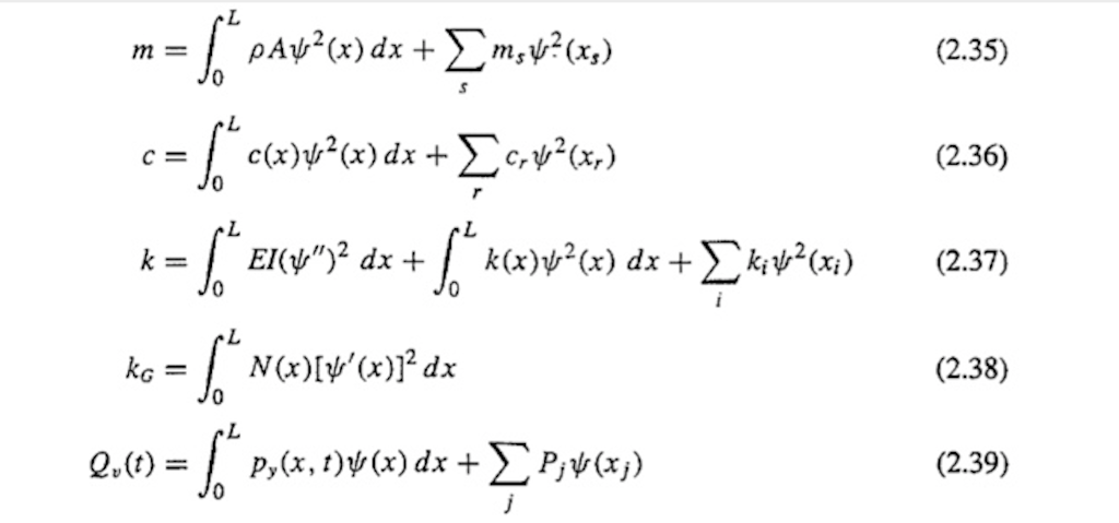 Here is the equations referenced and the beginning of | Chegg.com