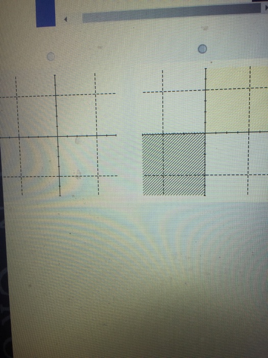 Solved Question 4 (1 point) Sketch the region in the plane. | Chegg.com Solved Question 4 (1 point) Sketch the region in the plane. | Chegg.com