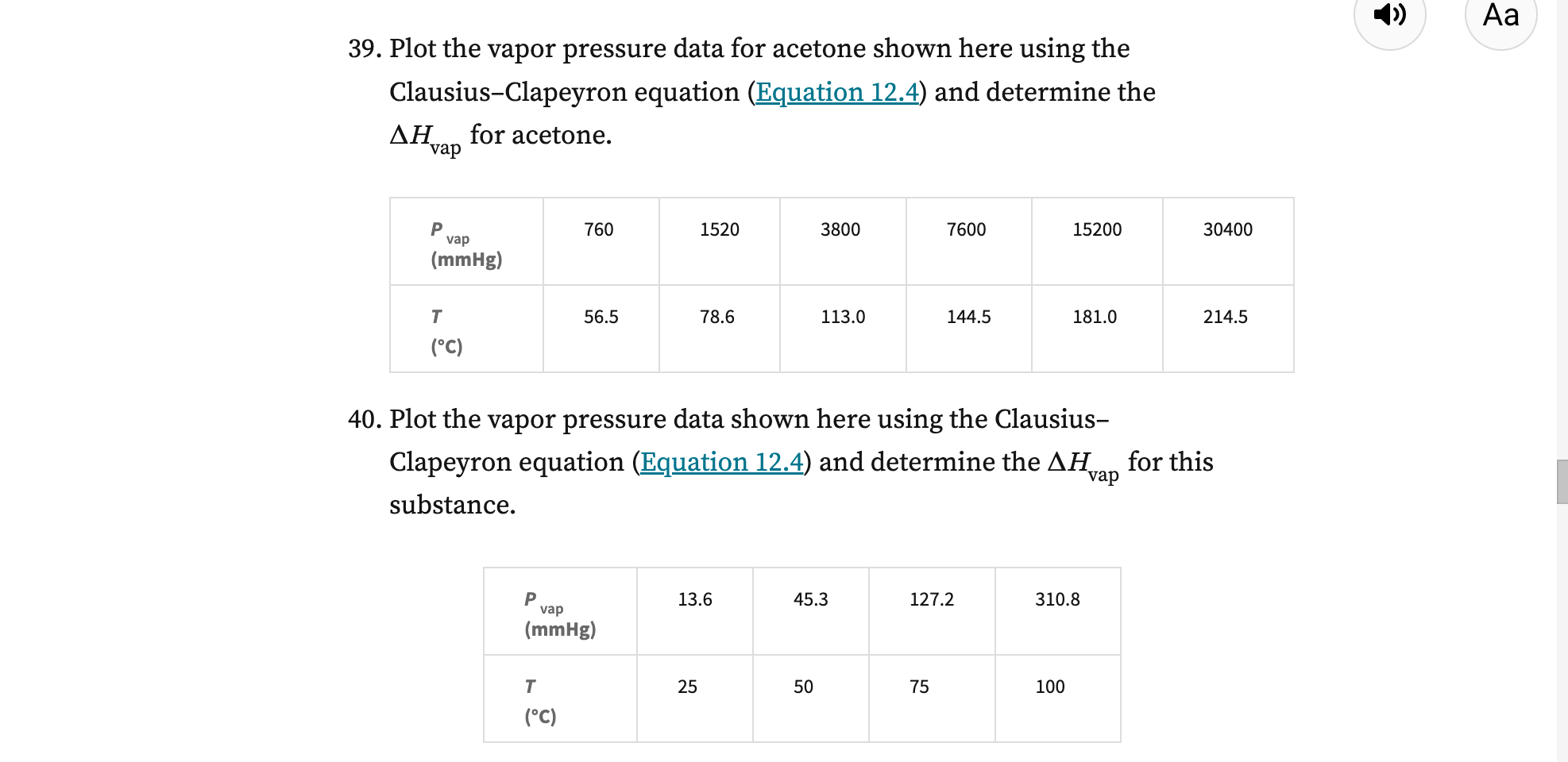 Solved 39. Plot the vapor pressure data for acetone shown | Chegg.com