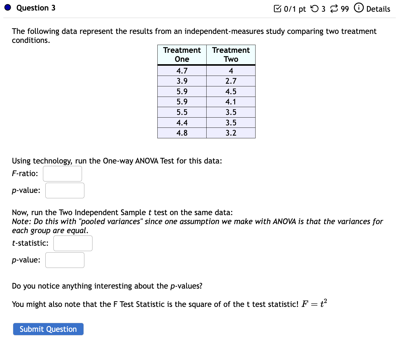 Solved The following data represent the results from an | Chegg.com