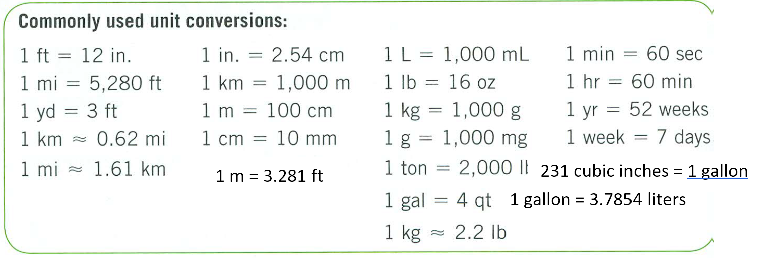 Solved A dump truck load can hold 16 cubic yards of | Chegg.com