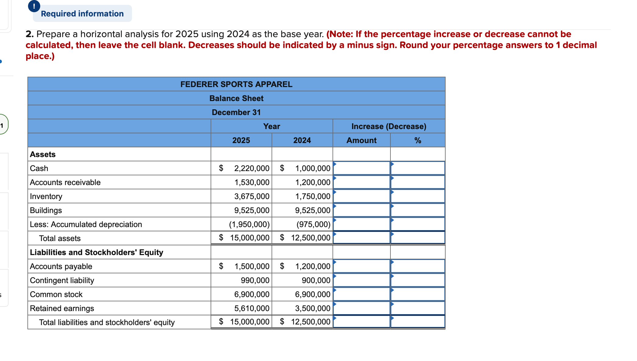 Solved 2. Prepare a horizontal analysis for 2025 using 2024 | Chegg.com