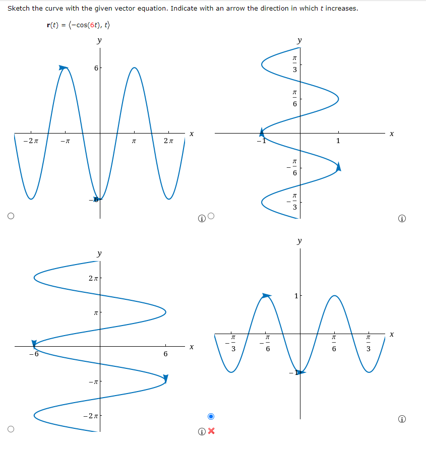 Solved Sketch the curve with the given vector equation. | Chegg.com