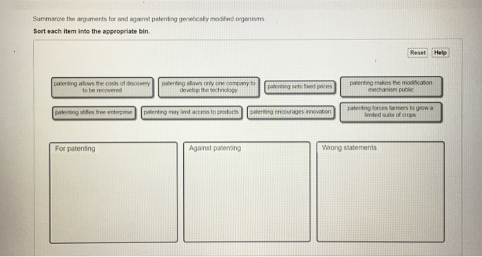 Solved Summarize the arguments for and against patenting | Chegg.com