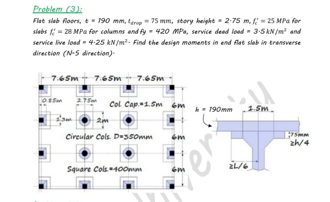 Solved please solve by equivalent frame methodFlat slab | Chegg.com