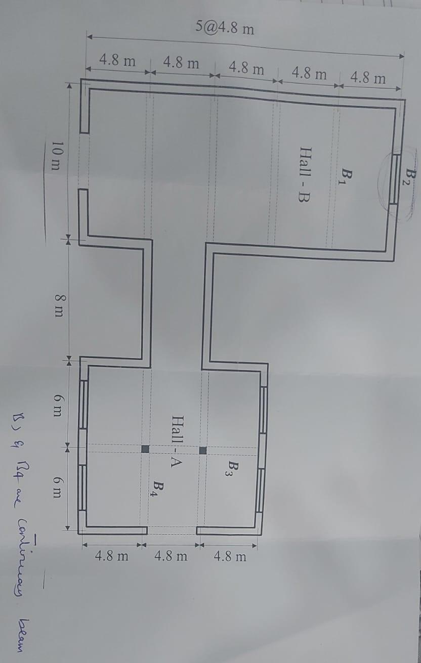 Solved Design solid Two-way slab of Hall A using ACI | Chegg.com