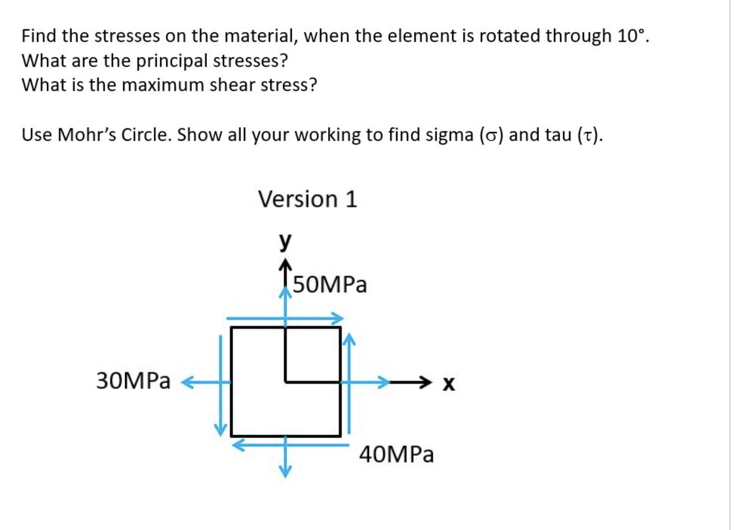 Solved I Have to use mohr's circle, but not sure how. I can | Chegg.com