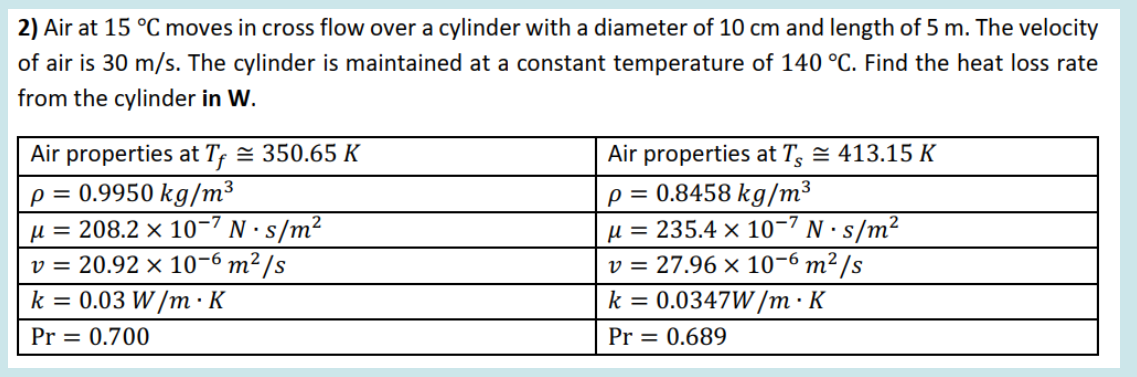 Solved 2) Air at 15∘C moves in cross flow over a cylinder | Chegg.com