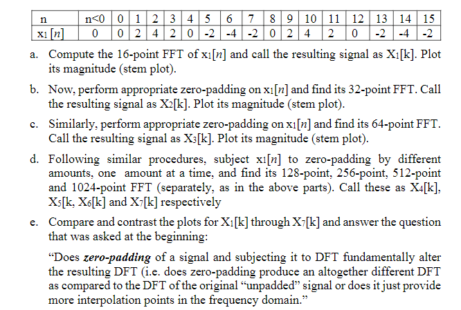 Does zero-padding of a signal and subjecting it to | Chegg.com