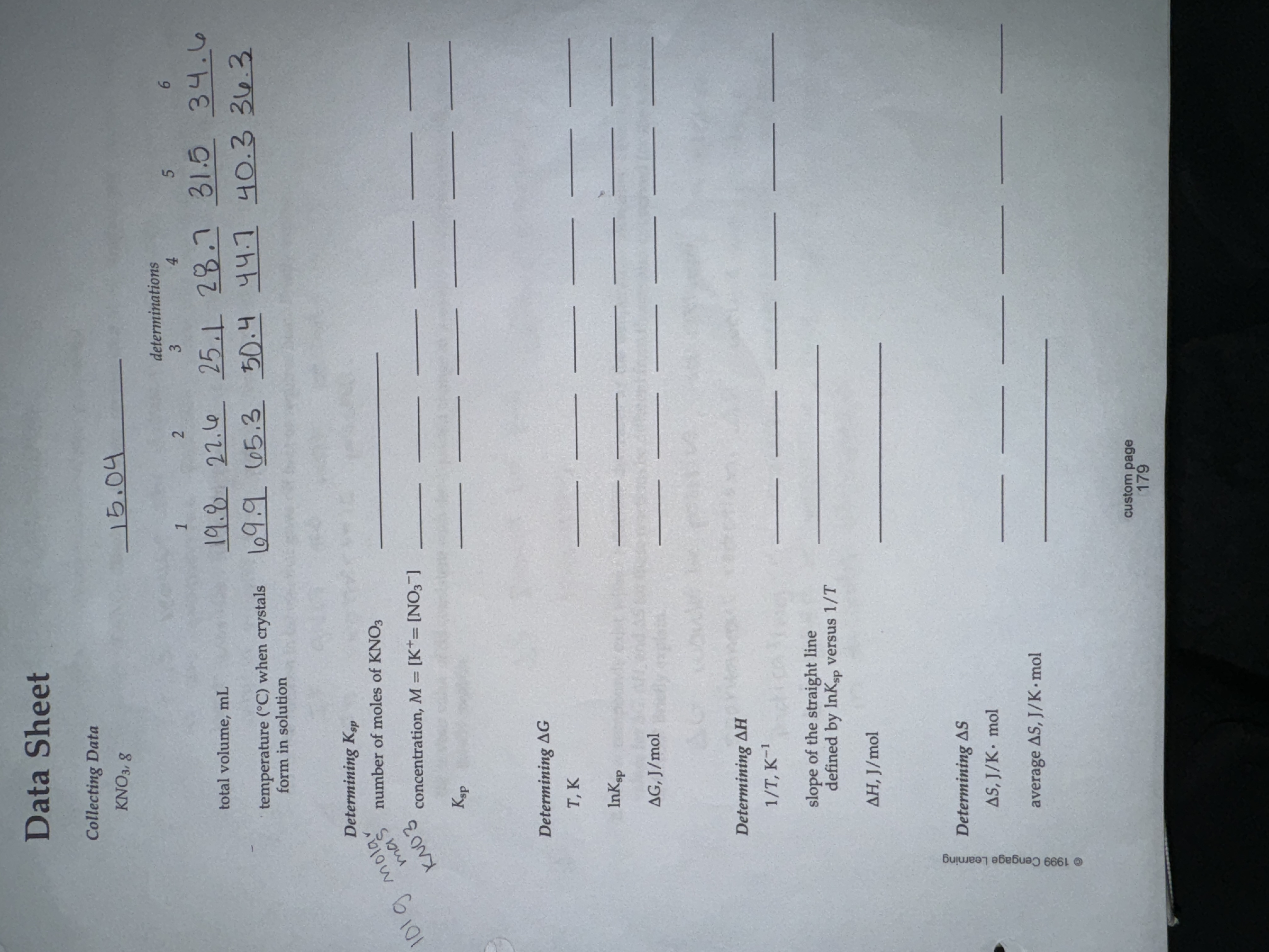 Data Sheet Collecting Data KNO3,8 total volume, mL | Chegg.com