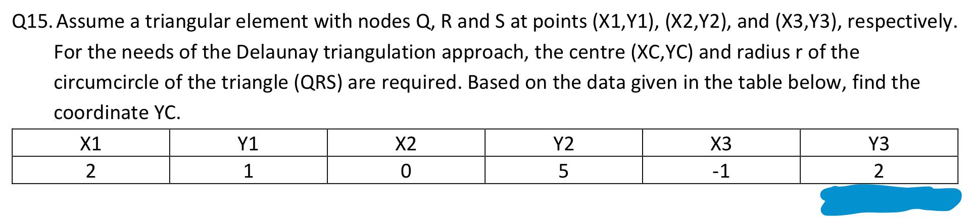 Solved Q15. Assume a triangular element with nodes Q, R and | Chegg.com