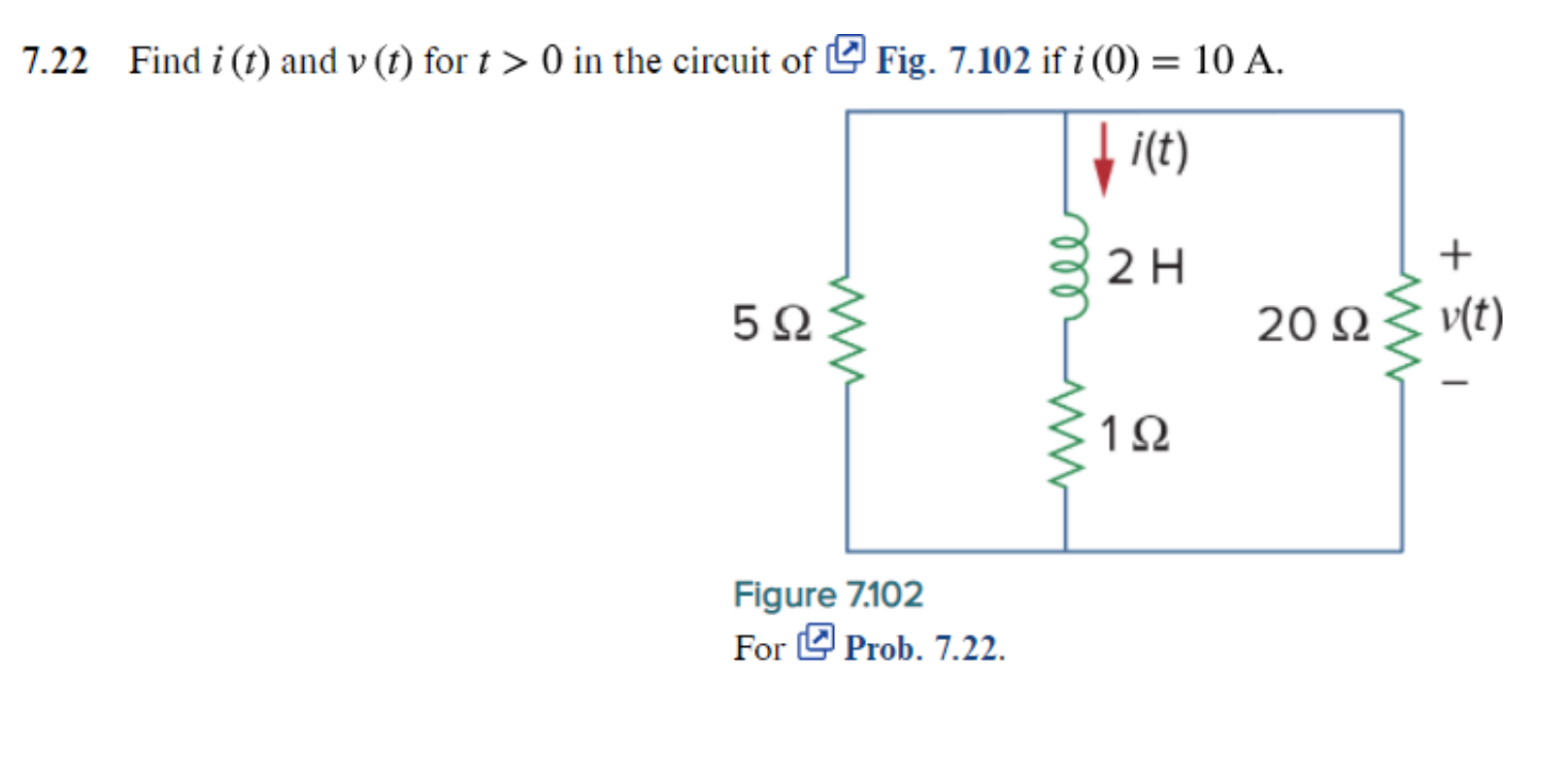 Solved 7.22 Find i(t) and v(t) for t>0 in the circuit of | Chegg.com
