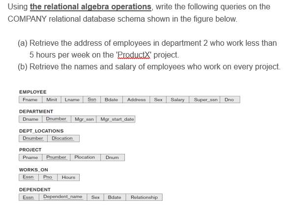 Solved EMPLOYEE\table[[Fname,Minit,Lname,Ssn,Bdate,Address,S | Chegg.com
