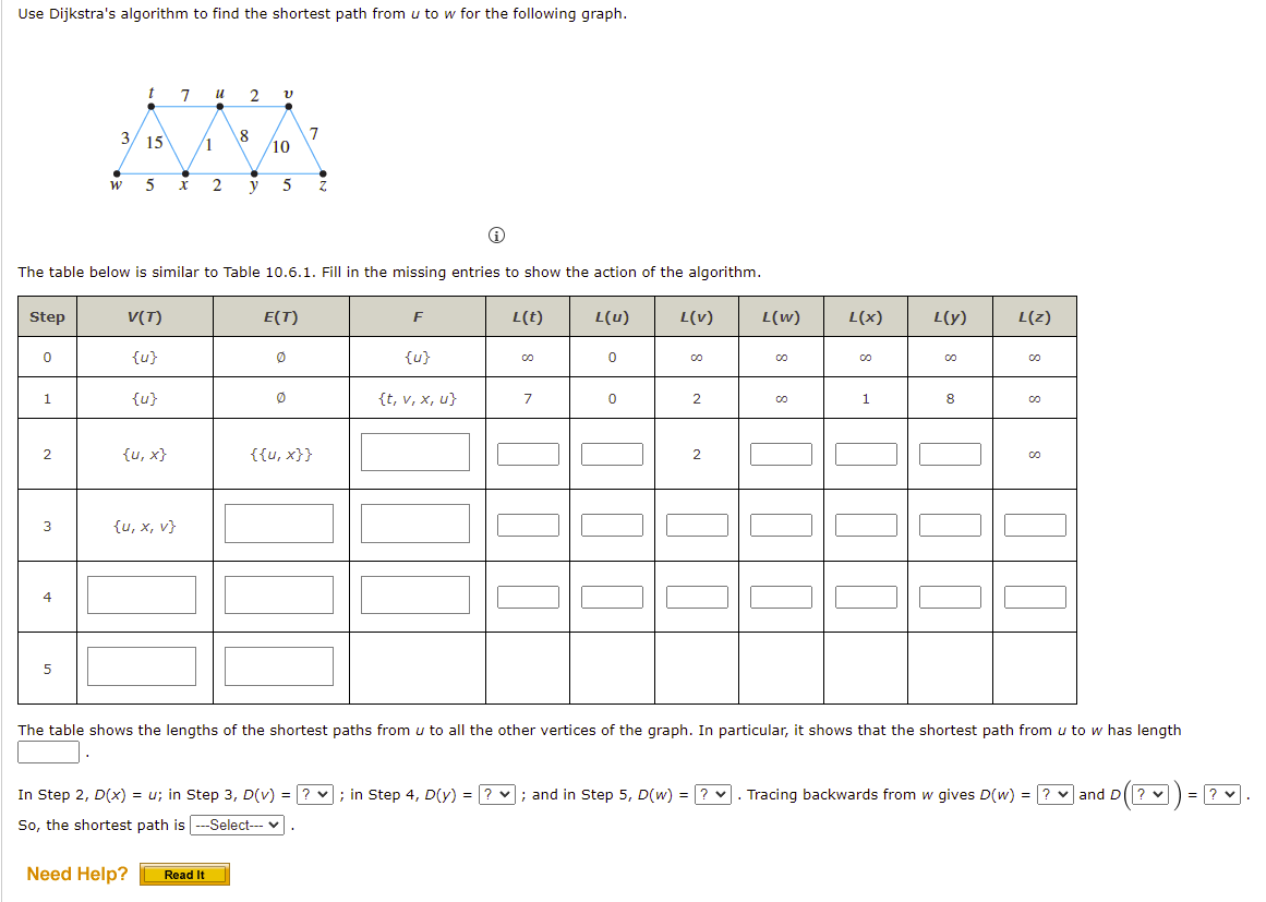 Solved Use Dijkstra's algorithm to find the shortest path | Chegg.com