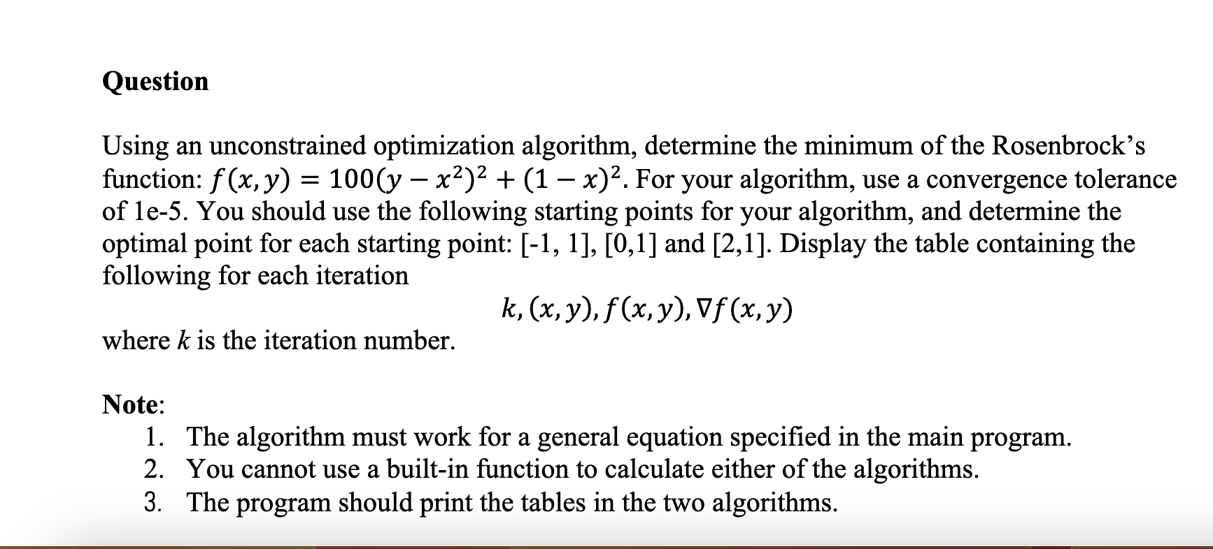 Solved Using an unconstrained optimization algorithm, | Chegg.com