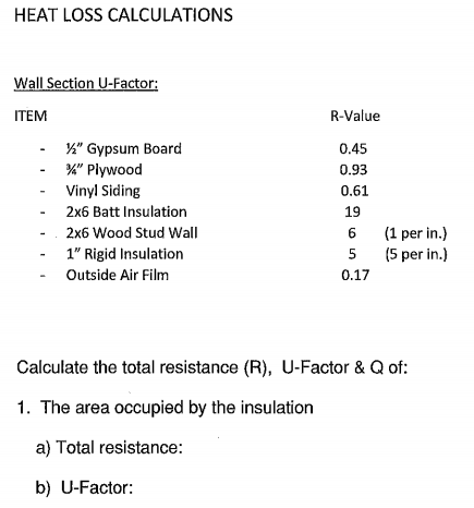 Solved HEAT LOSS CALCULATIONS Wall Section U-Factor: ITEM | Chegg.com