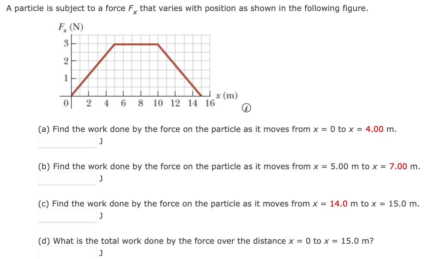 Solved particle is subject to a force FX that varies with | Chegg.com