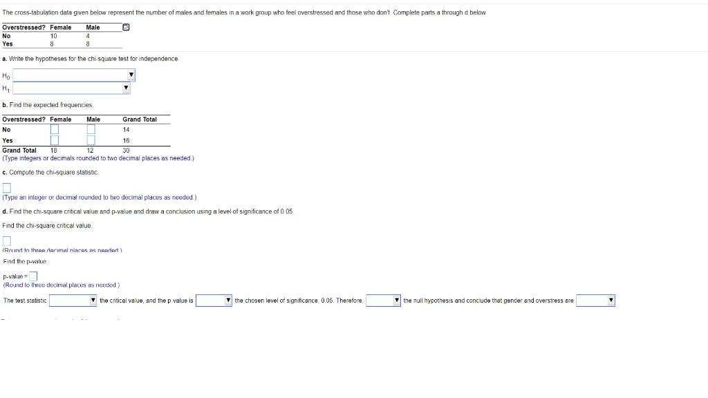 Solved The cross-tabulation data given below represent the | Chegg.com