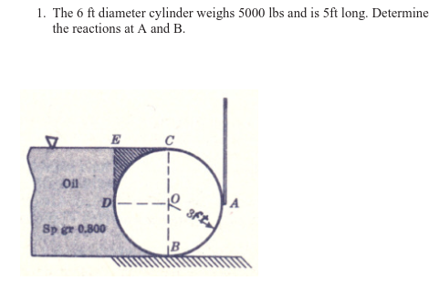 Solved 1. The 6ft diameter cylinder weighs 5000lbs and is | Chegg.com