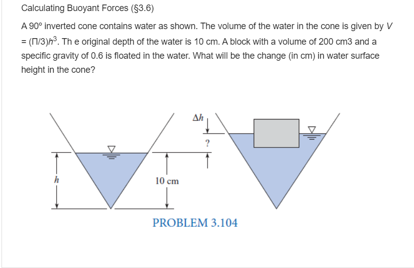 Solved Calculating Buoyant Forces ($3.6) A 90° inverted cone | Chegg.com