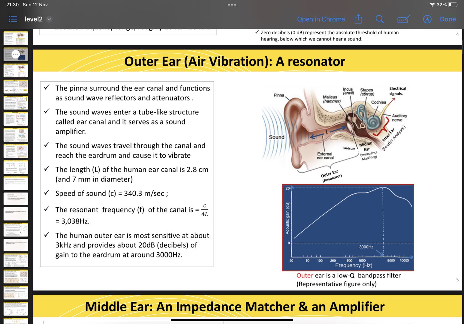 Solved Zero decibels (0 dB) represent the absolute | Chegg.com