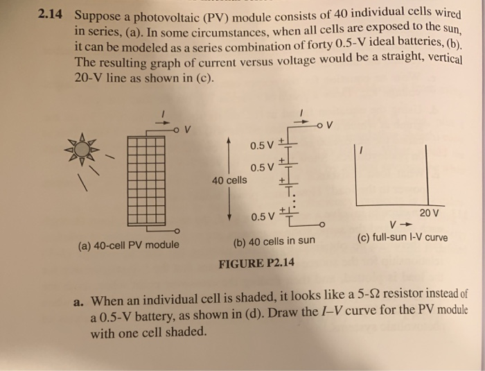 Solved 2.14 Suppose a photovoltaic (PV) module consists of | Chegg.com