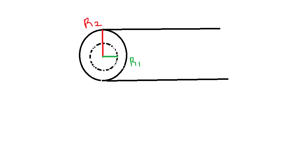 Solved An infinitely long, hollow plastic pipe with inner | Chegg.com