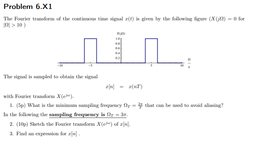 Solved Problem 6.X1 The Fourier transform of the continuous | Chegg.com