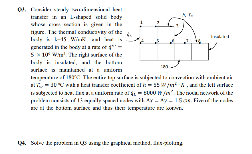 Solved Q3. Consider steady two-dimensional heat transfer in | Chegg.com